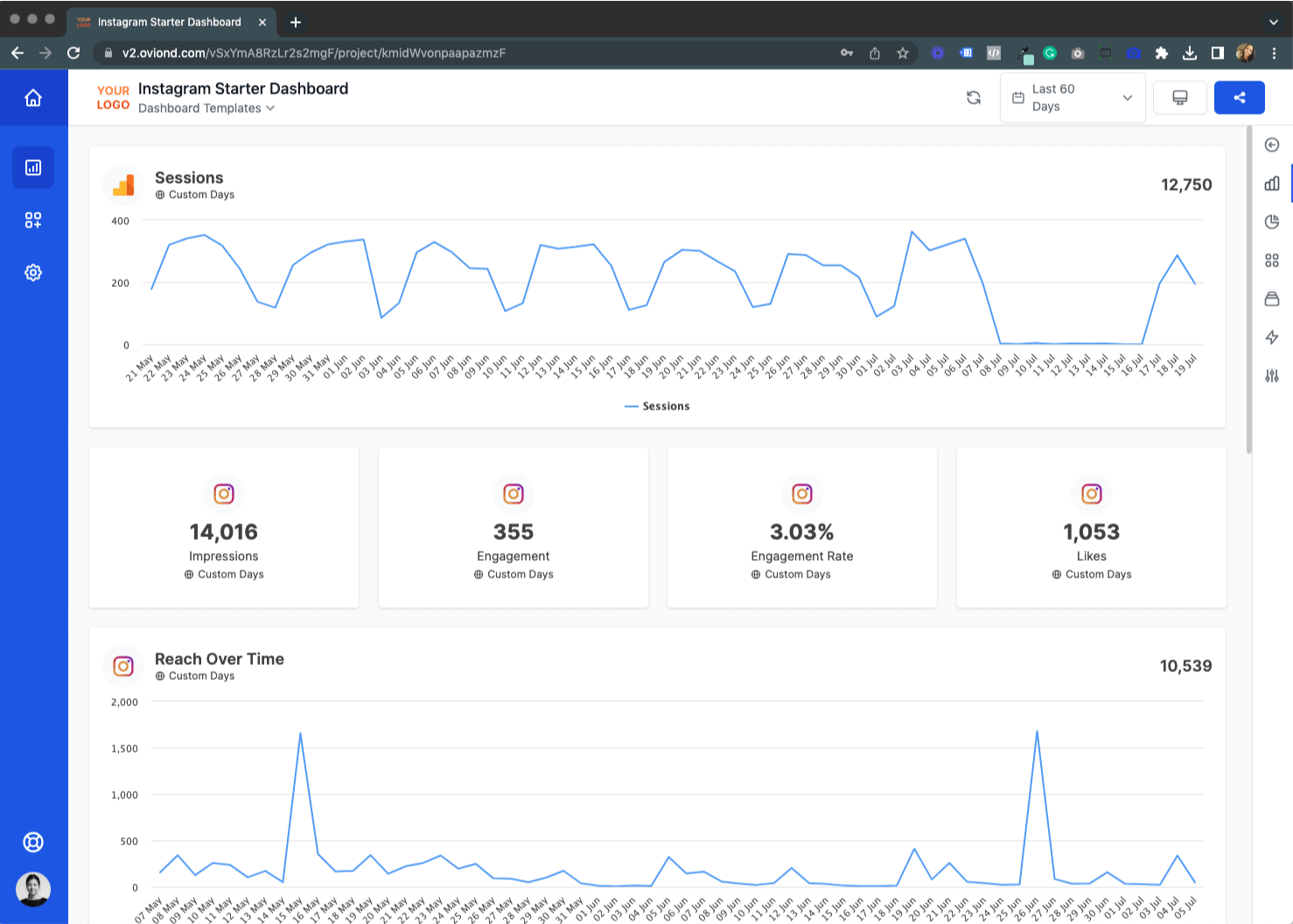 Instagram Digital Marketing Reporting - Oviond