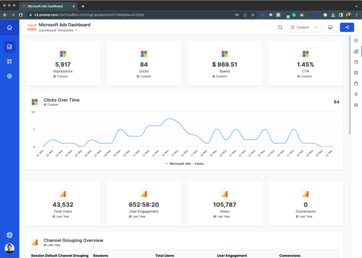 Microsoft Ads Digital Marketing Reporting - Oviond