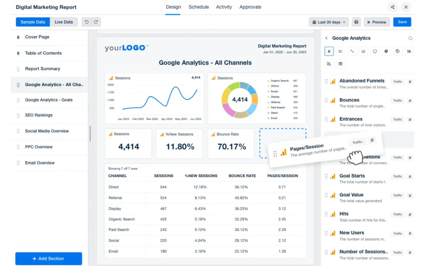 Insights To Action: Leveraging Dashboard And Reporting Software For ...