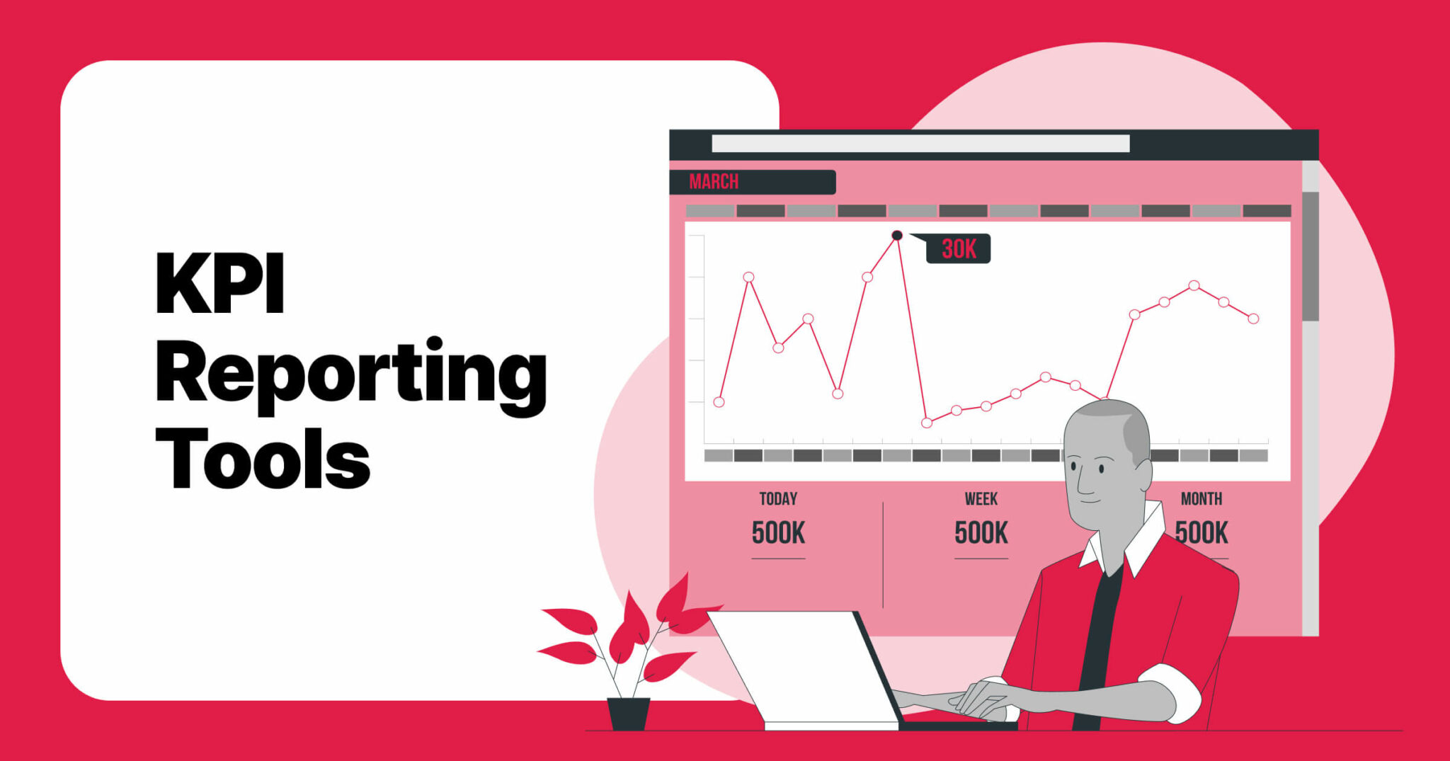 KPI Reporting Tools: Unlocking Potential And Achieving Goals - Oviond