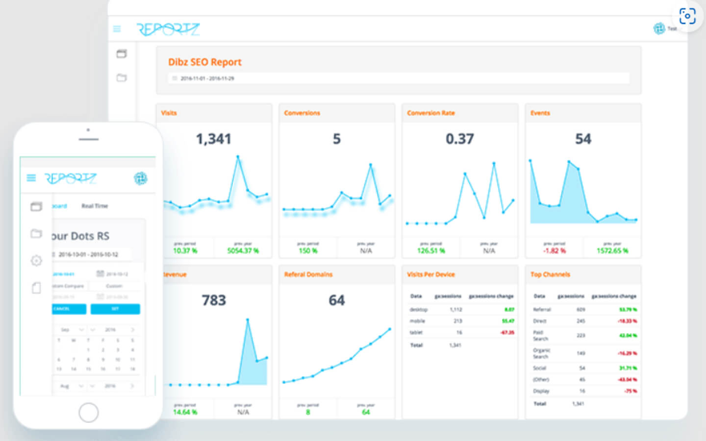 Insights To Action: Leveraging Dashboard And Reporting Software For ...