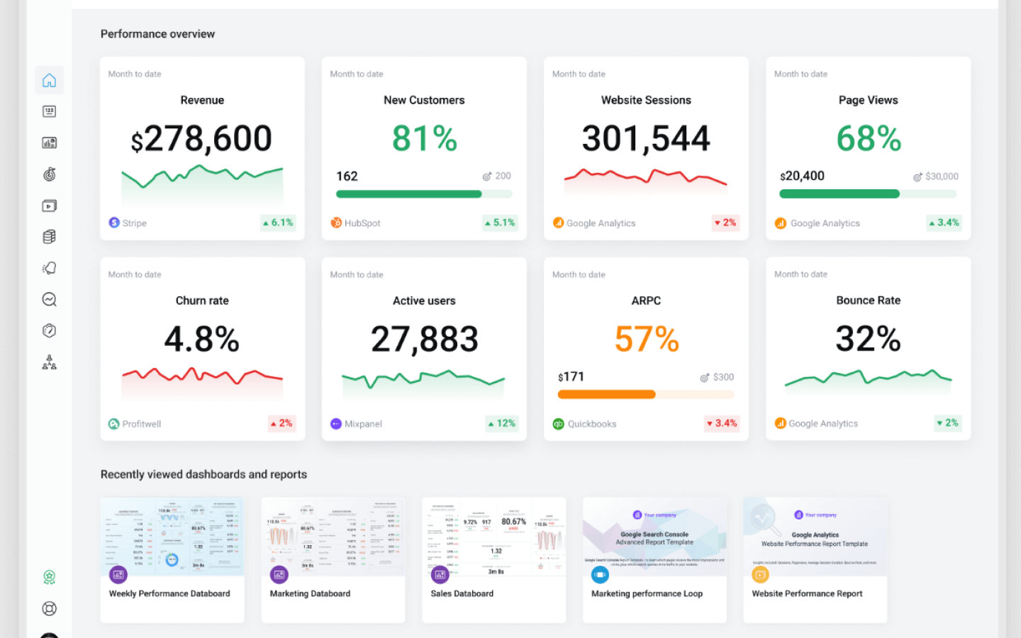 Save Time & Impress Clients: Client Reporting Software for Growing ...