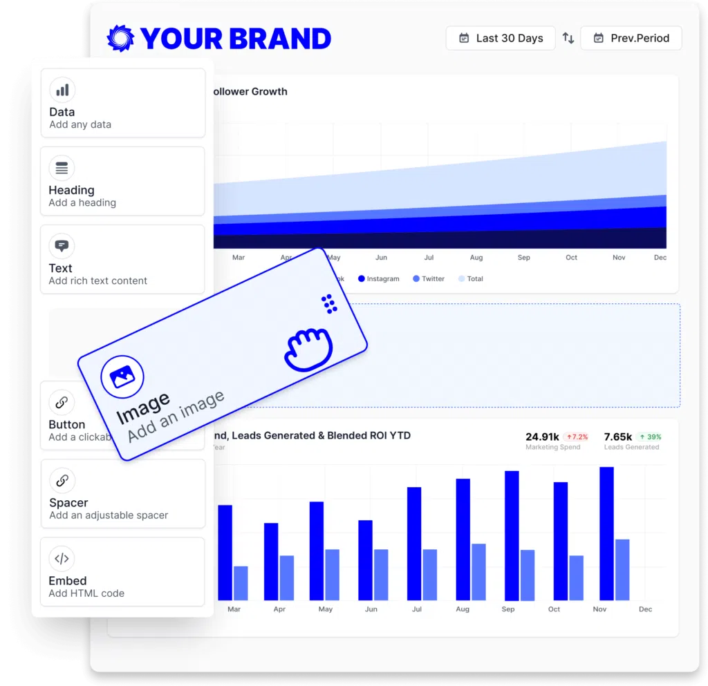 Marketing Reporting Oviond