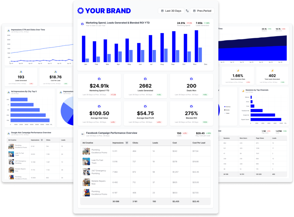 Marketing Reporting Oviond