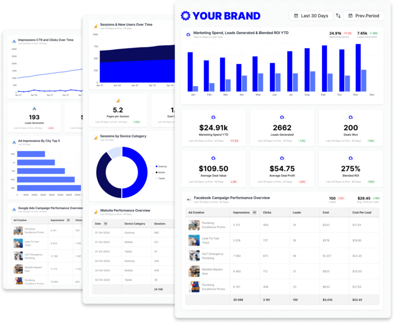 Simple Marketing Reporting Software For Agencies | Oviond