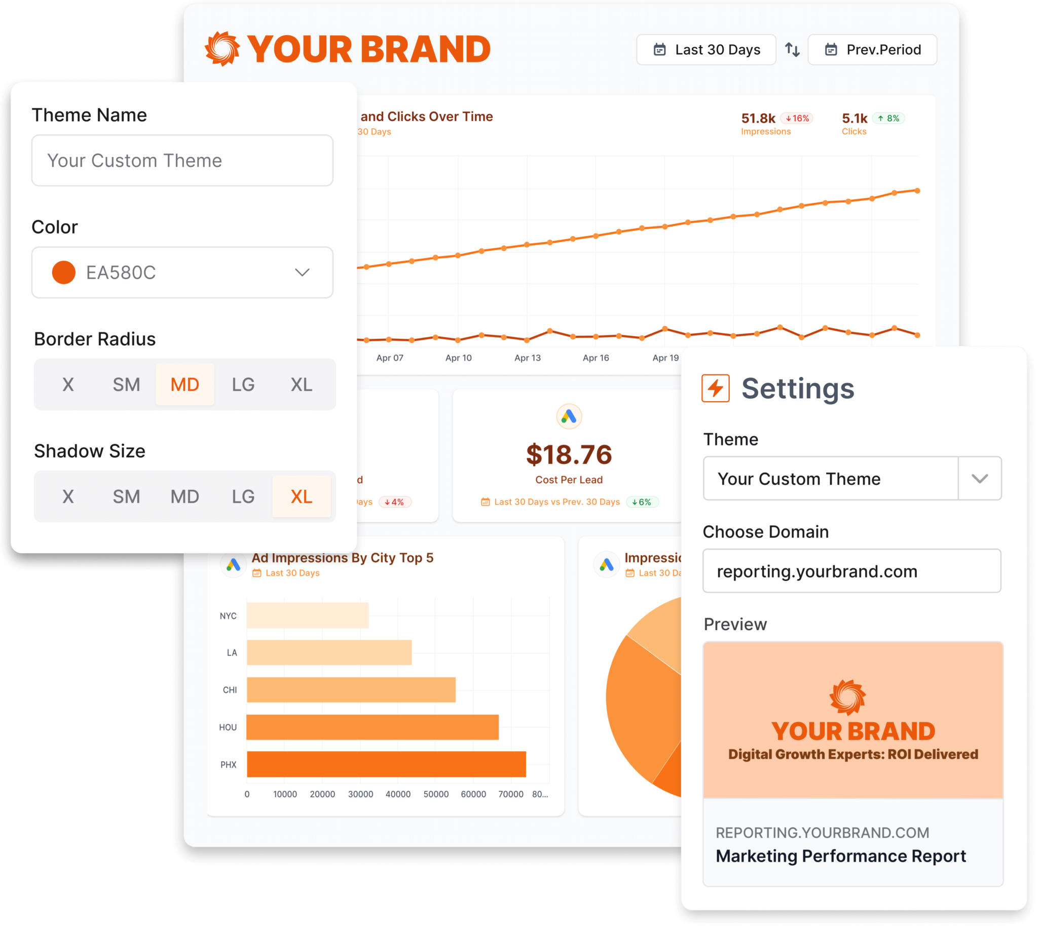 Simple Marketing Reporting Software For Agencies Oviond