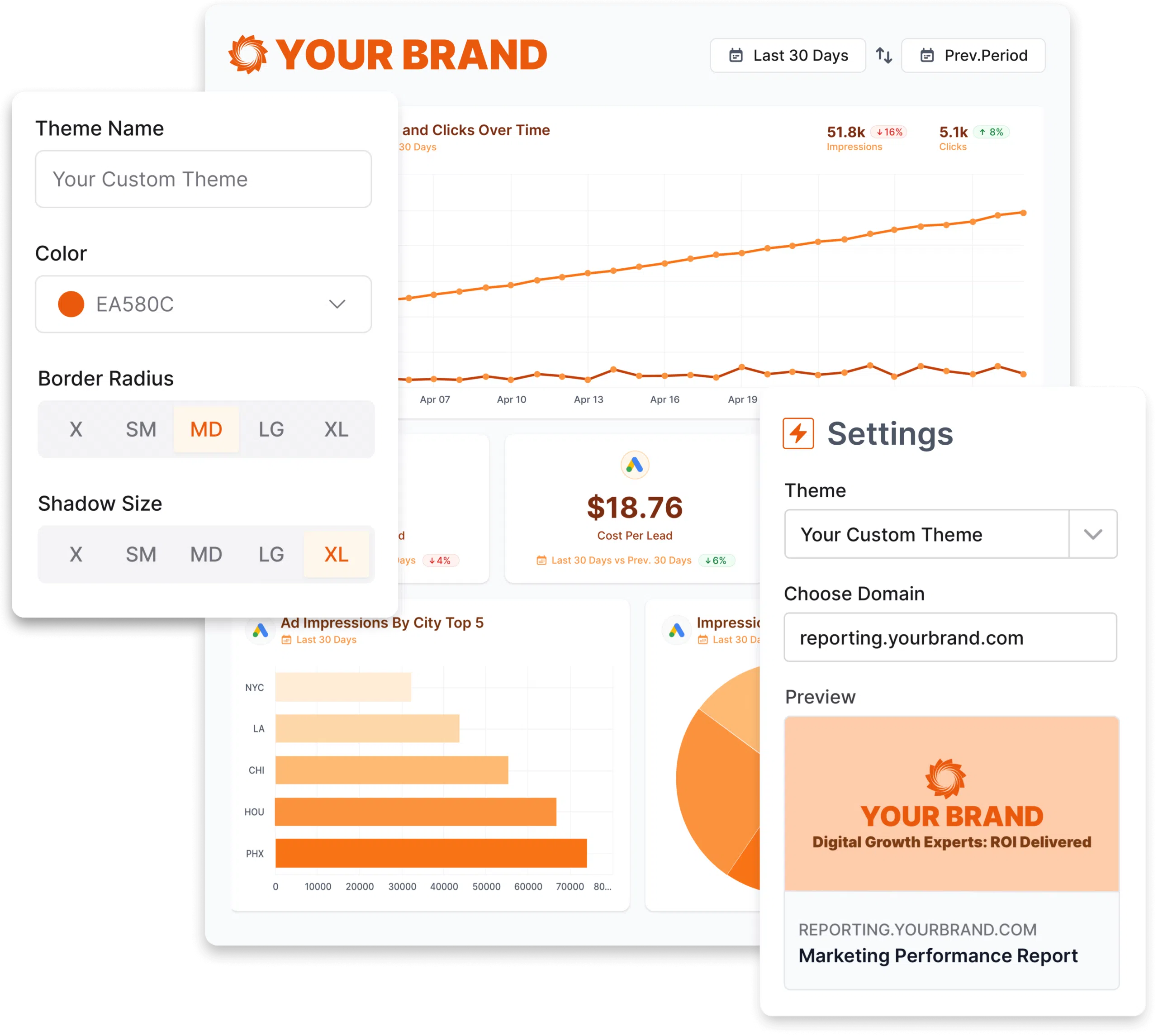 YouTube Reporting Template - Oviond