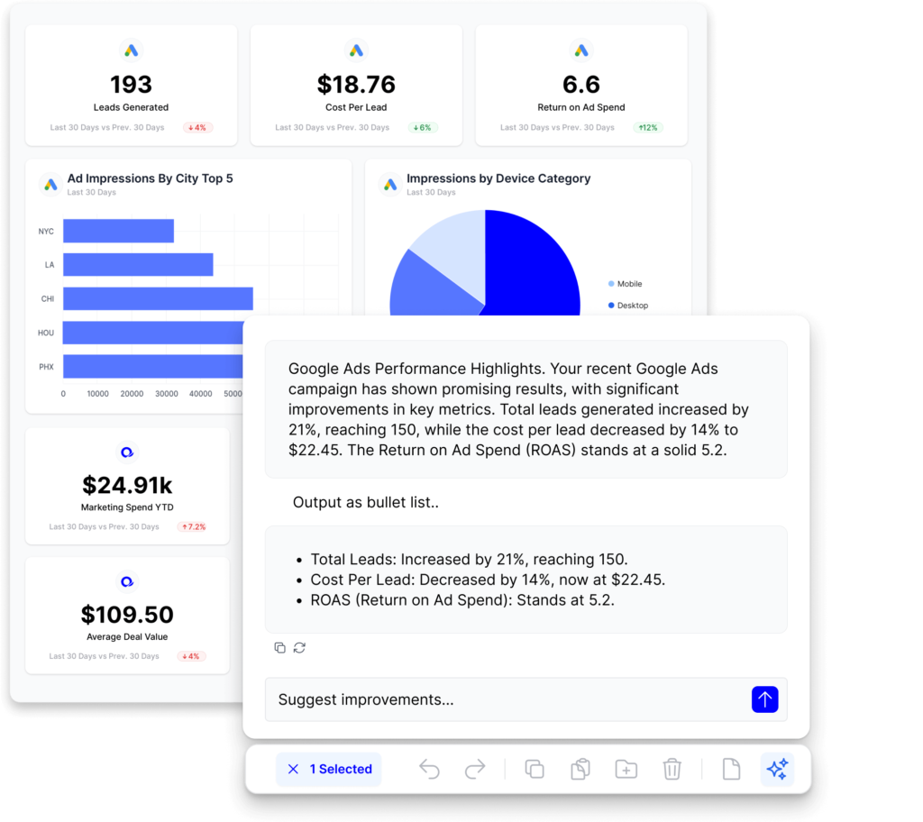 Simple Marketing Reporting Software For Agencies Oviond